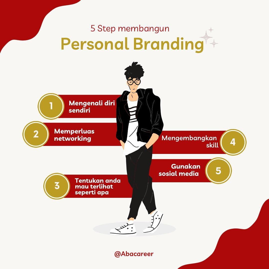 5 Langkah Membangun Personal Selling Brand: Menciptakan Identitas Diri yang Kuat
