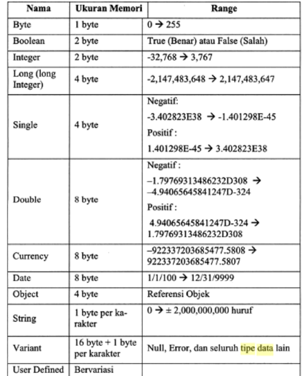 4 Tipe Skala Data Numeric: Mengidentifikasi Jenis dan Penggunaannya ...