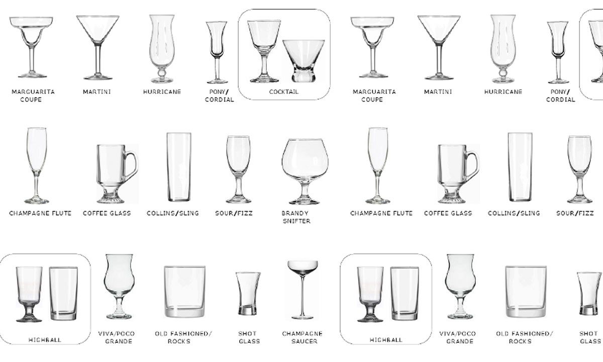 10 Macam Gelas Steam: Alat Minum yang Elegan untuk Berbagai Kesempatan