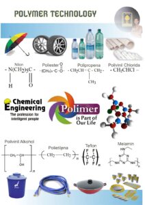 10 Macam Polimer dan Kegunaannya dalam Kehidupan Sehari-hari