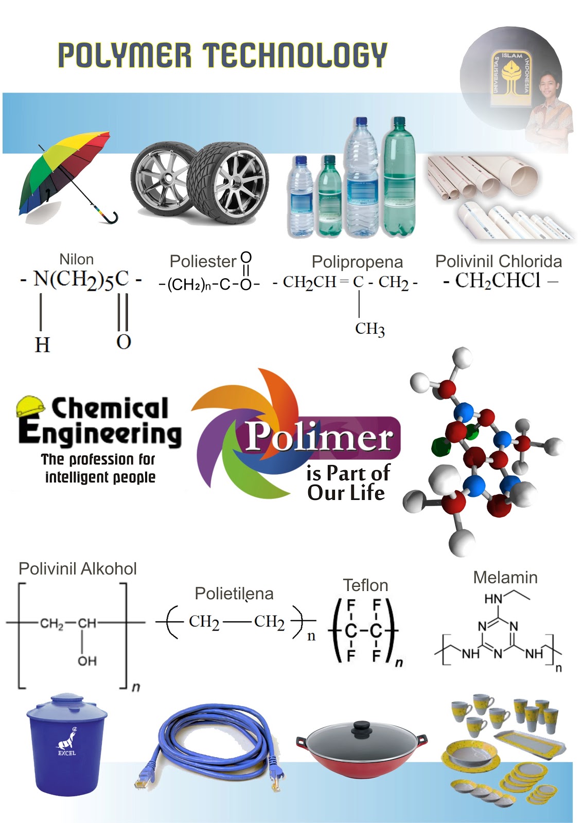 10 Macam Polimer dan Kegunaannya dalam Kehidupan Sehari-hari