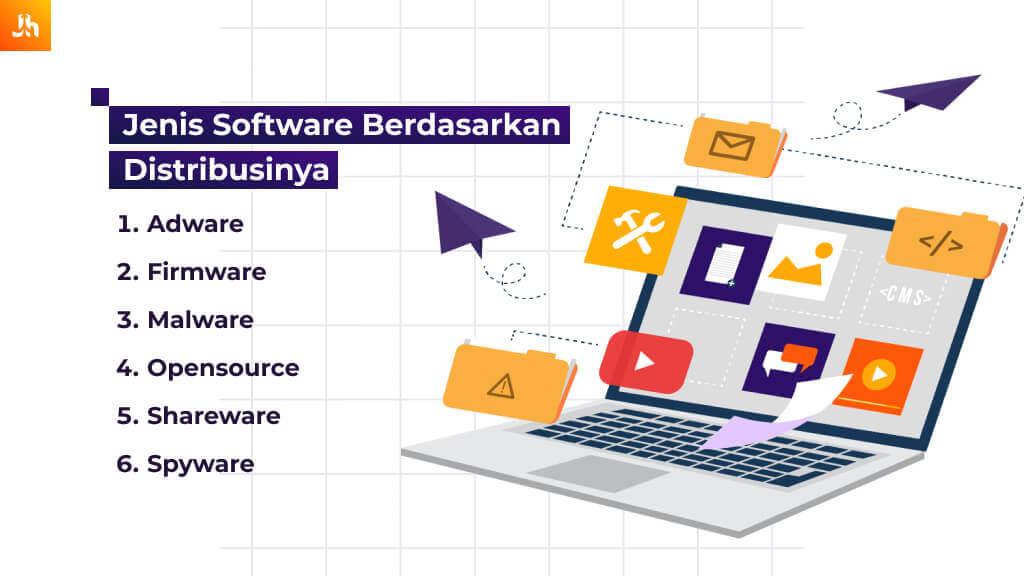 10 Jenis Software Beserta Fungsinya: Mempermudah Kehidupan Digital