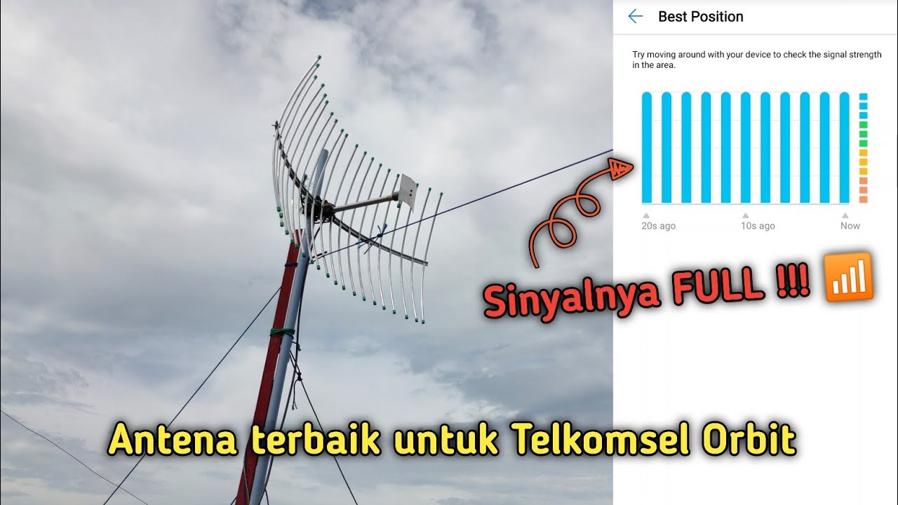10 Macam Antena Beserta Keterangannya: Teknologi untuk Sinyal Terbaik