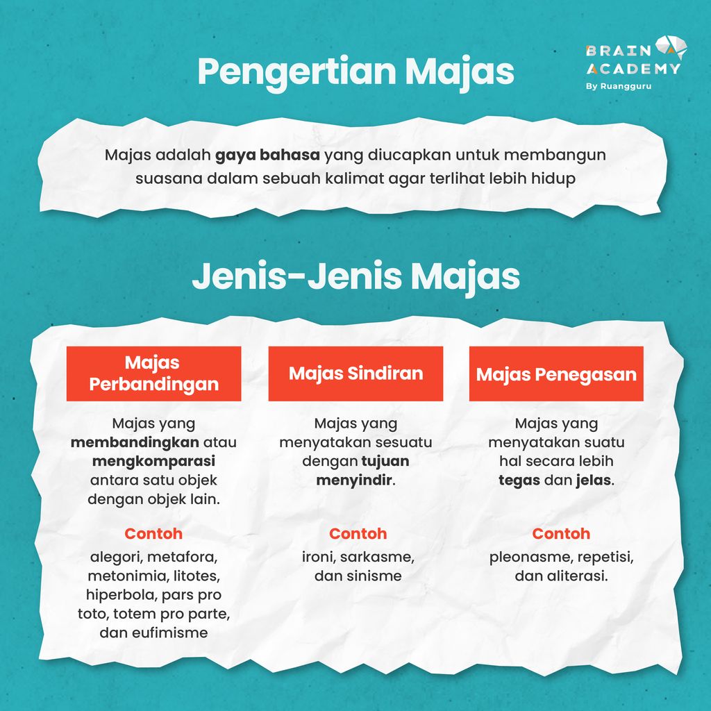 10 Jenis Pengertian Majas Dasar dan Contohnya: Menggali Keindahan Bahasa