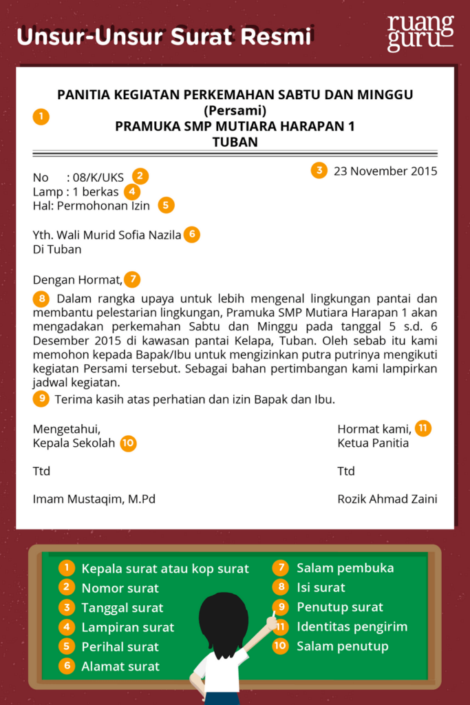5 Langkah Membuat Surat: Panduan Menulis Surat Resmi dan Pribadi