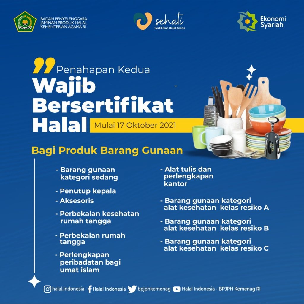 10 Jenis Produk Halal yang Wajib Kamu Tahu dalam Kehidupan Sehari-hari